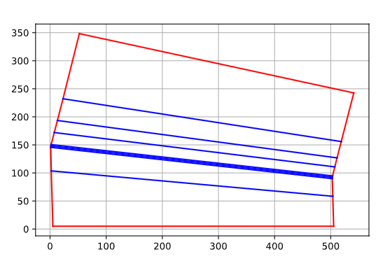 Quick tapered/swept wing design tool experiment | FliteTest Forum